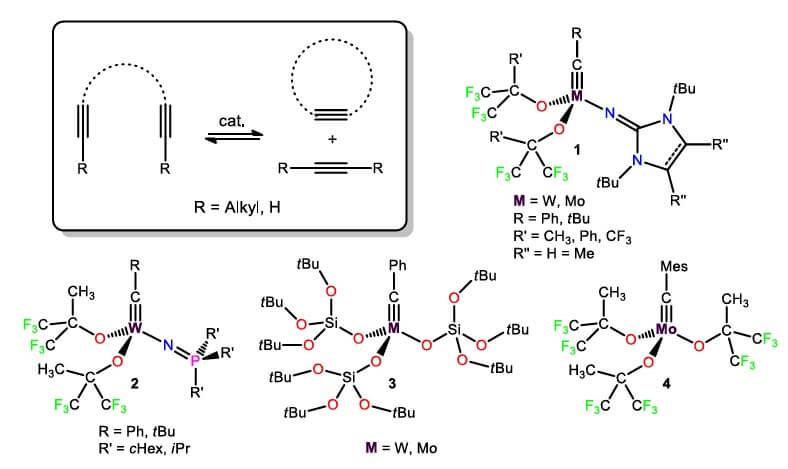 Schulich Faculty Colloquium: Catalytic Alkyne Metathesis: The ...